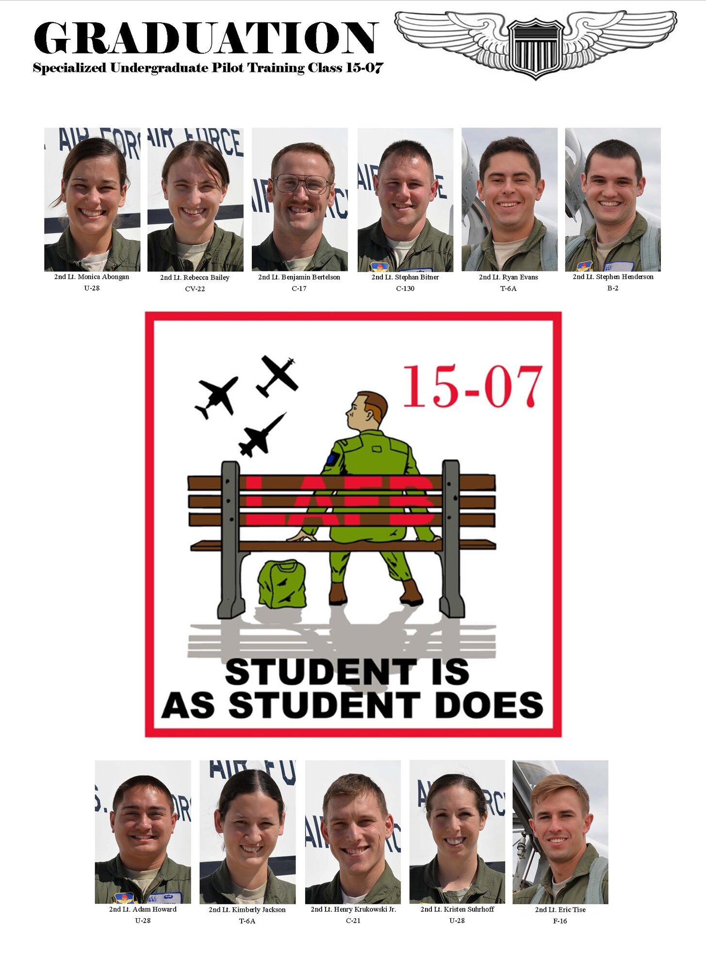 SUPT Class 15-07 set to graduate > Laughlin Air Force Base > Display