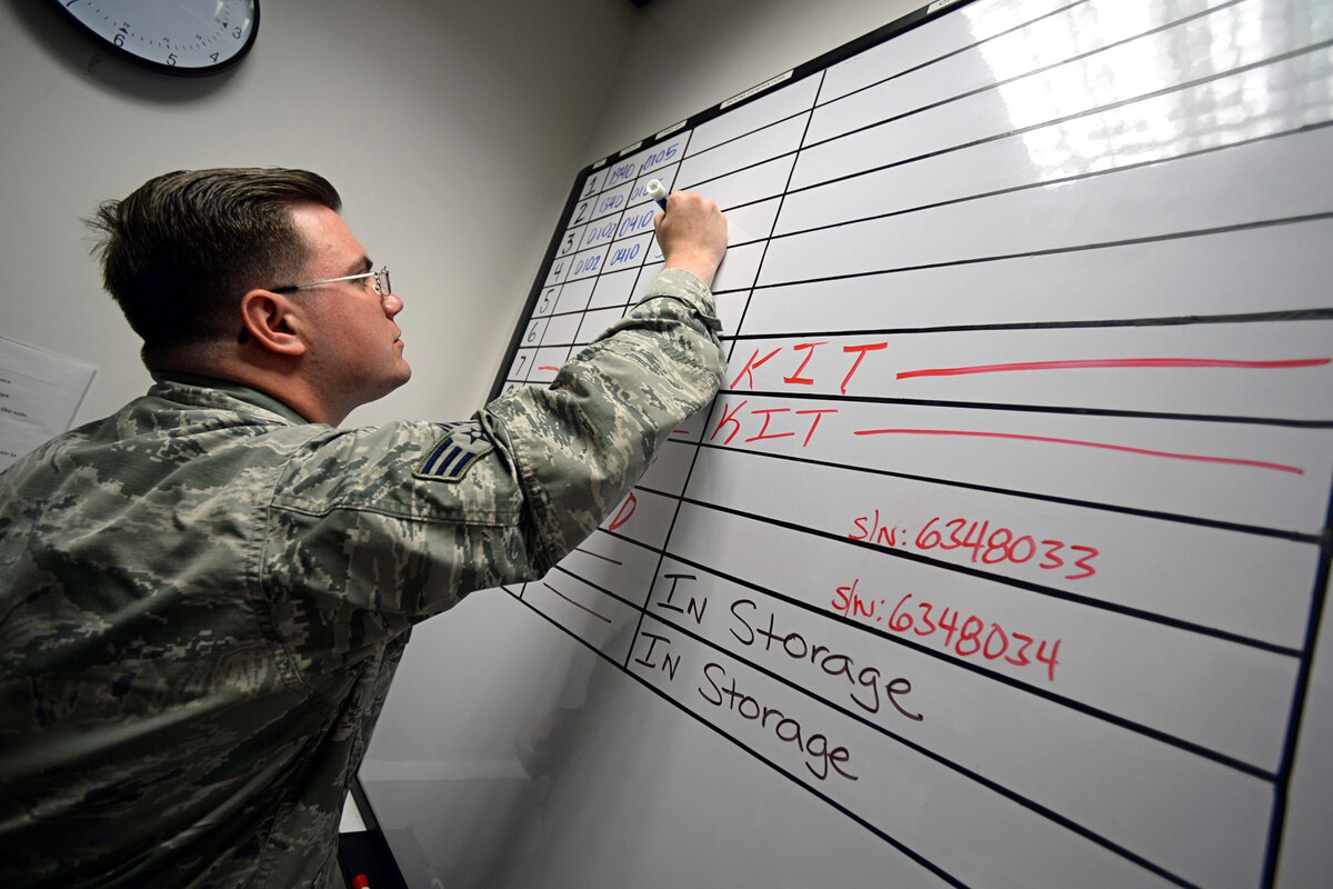 Combat crew communications: Taking care of aircrew, ensuring mission ...