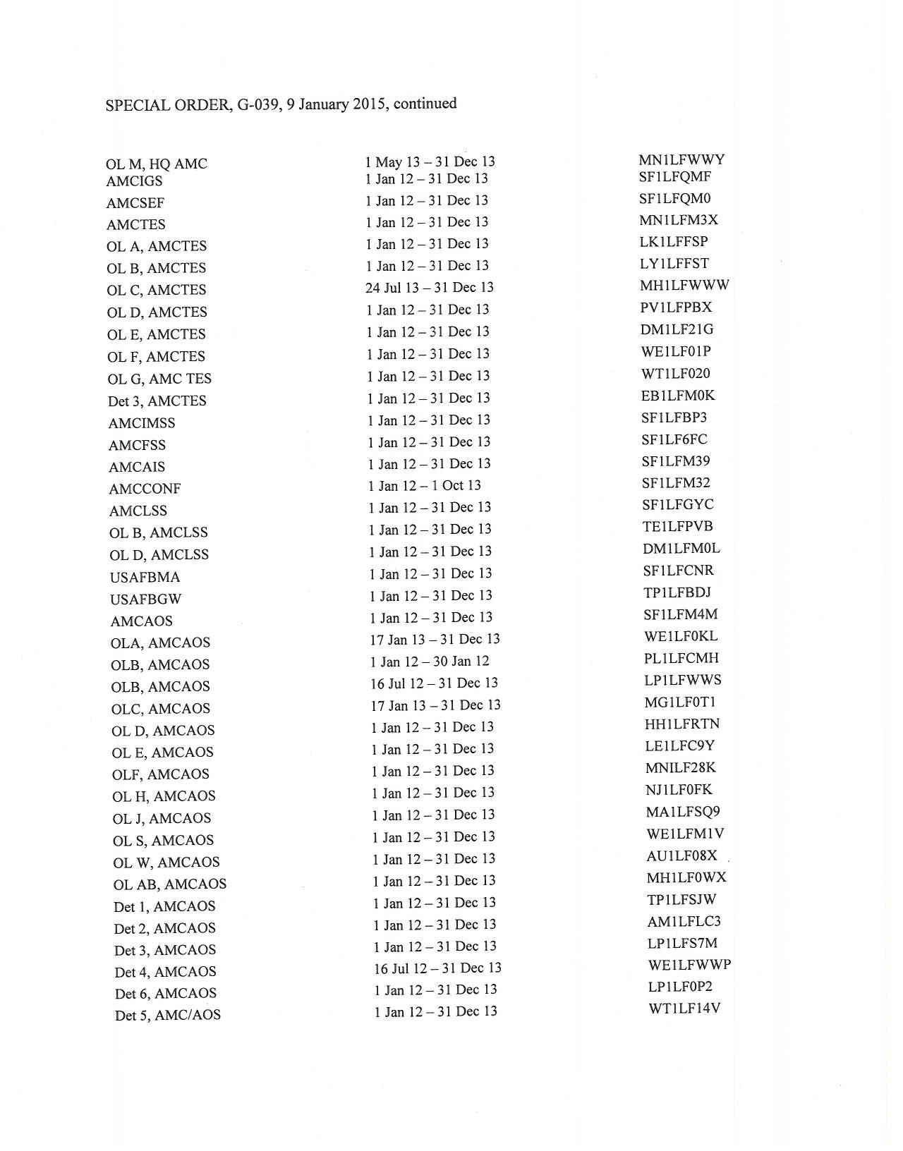 HQ AMC receives Air Force Organizational Excellence Award > Air ...