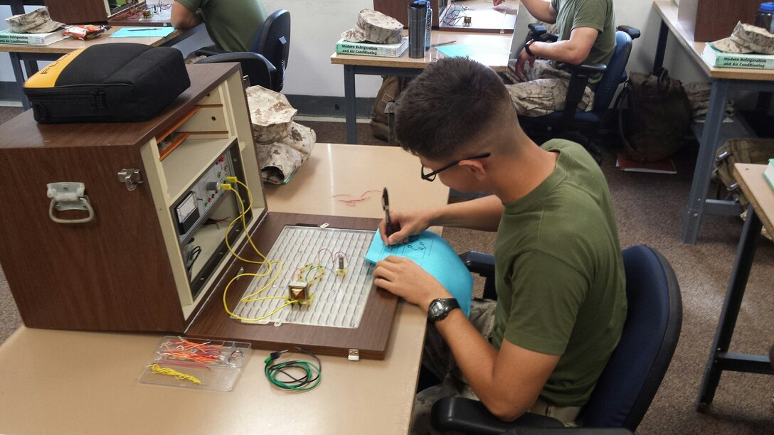 BRACT 5-15 Solid State