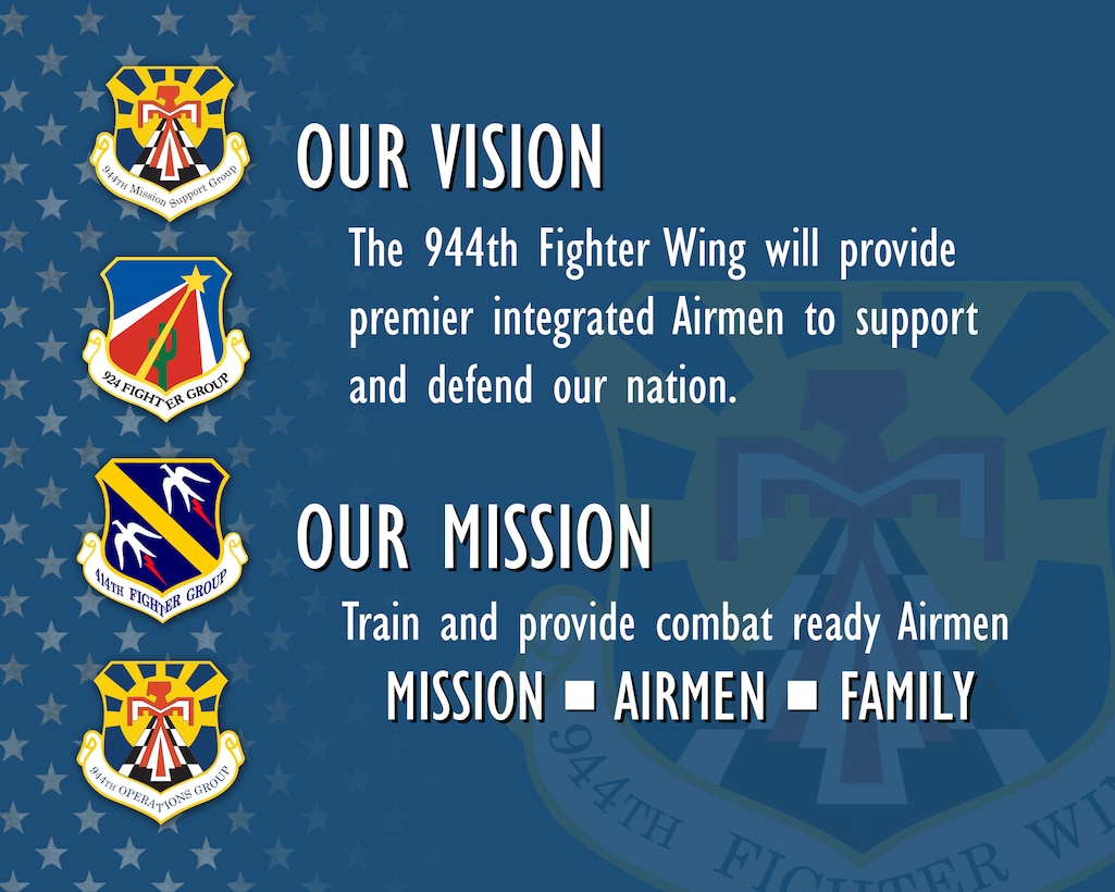 Mission Vision statement