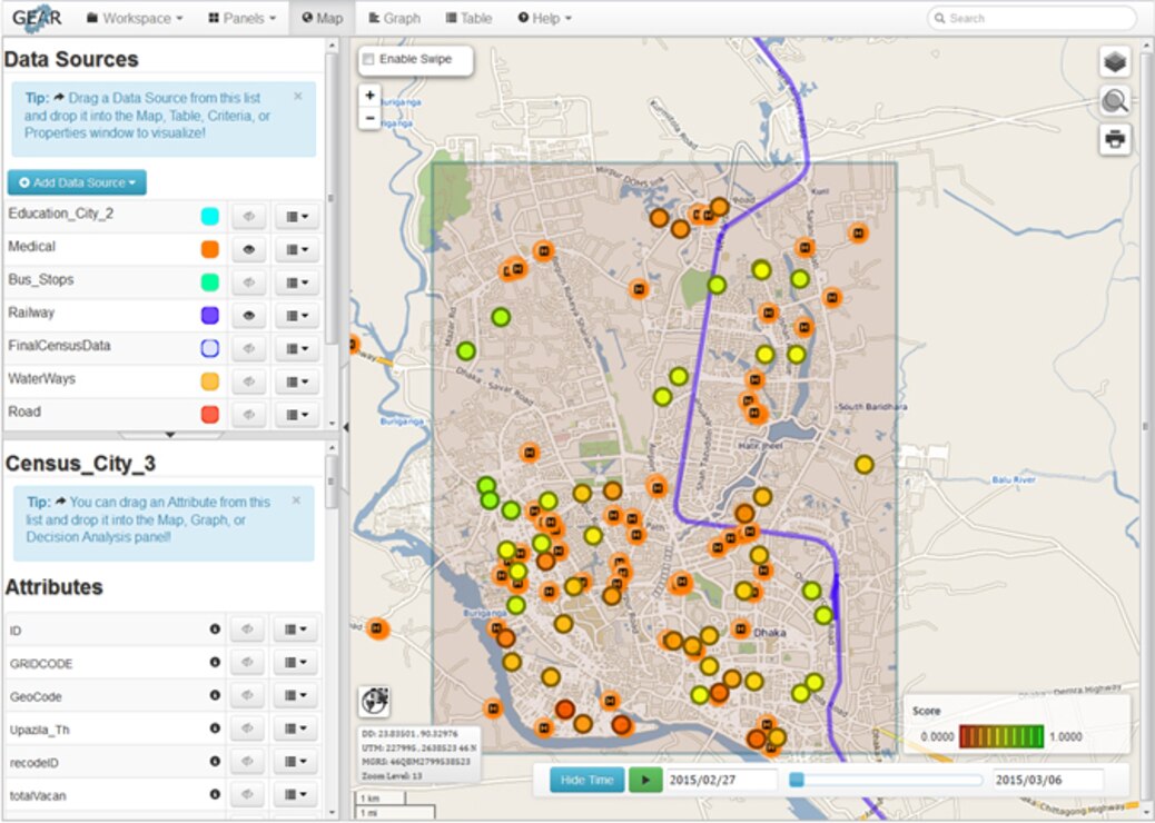 Geospatial Research Laboratory