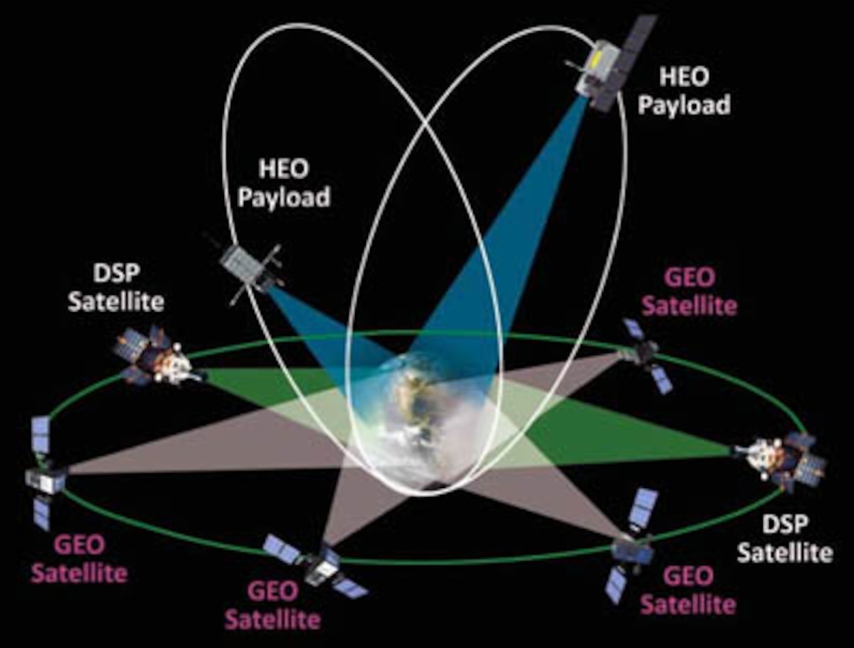 New SBIRS ground system celebrates two major milestones > Los Angeles ...