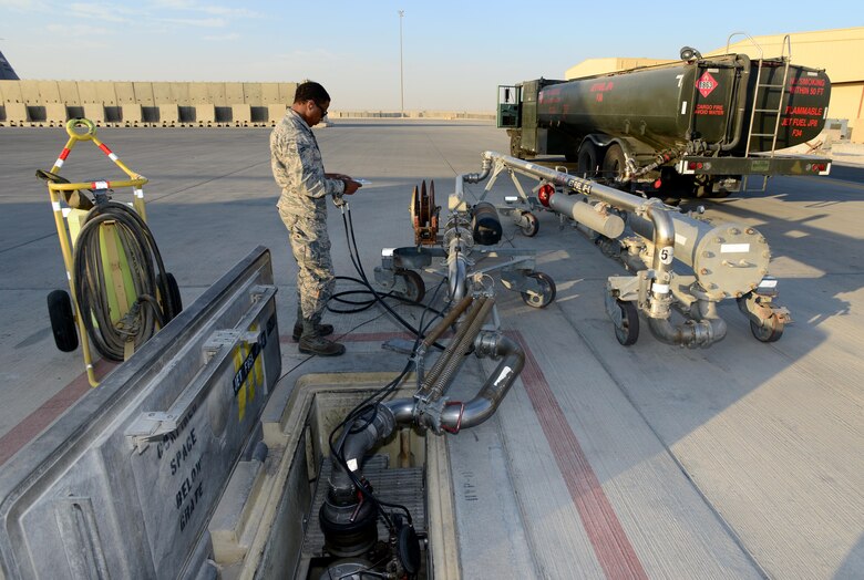 “Without fuel, nothing moves,” says Al Udeid Airman > U.S. Air Forces ...