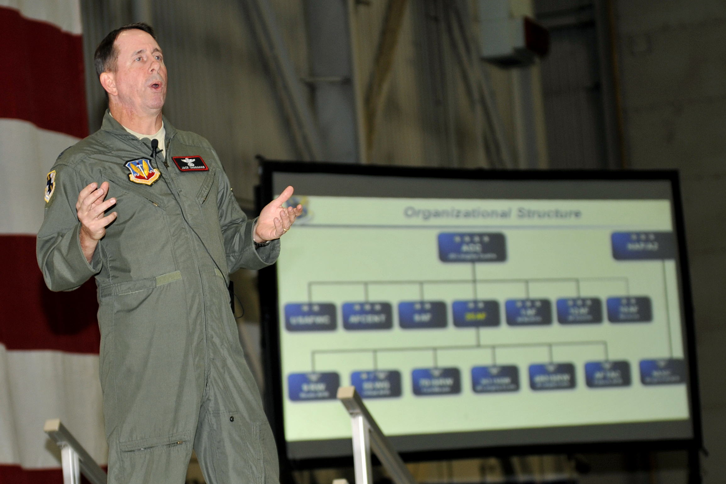 25th Air Force leadership visits Offutt > Offutt Air Force Base ...
