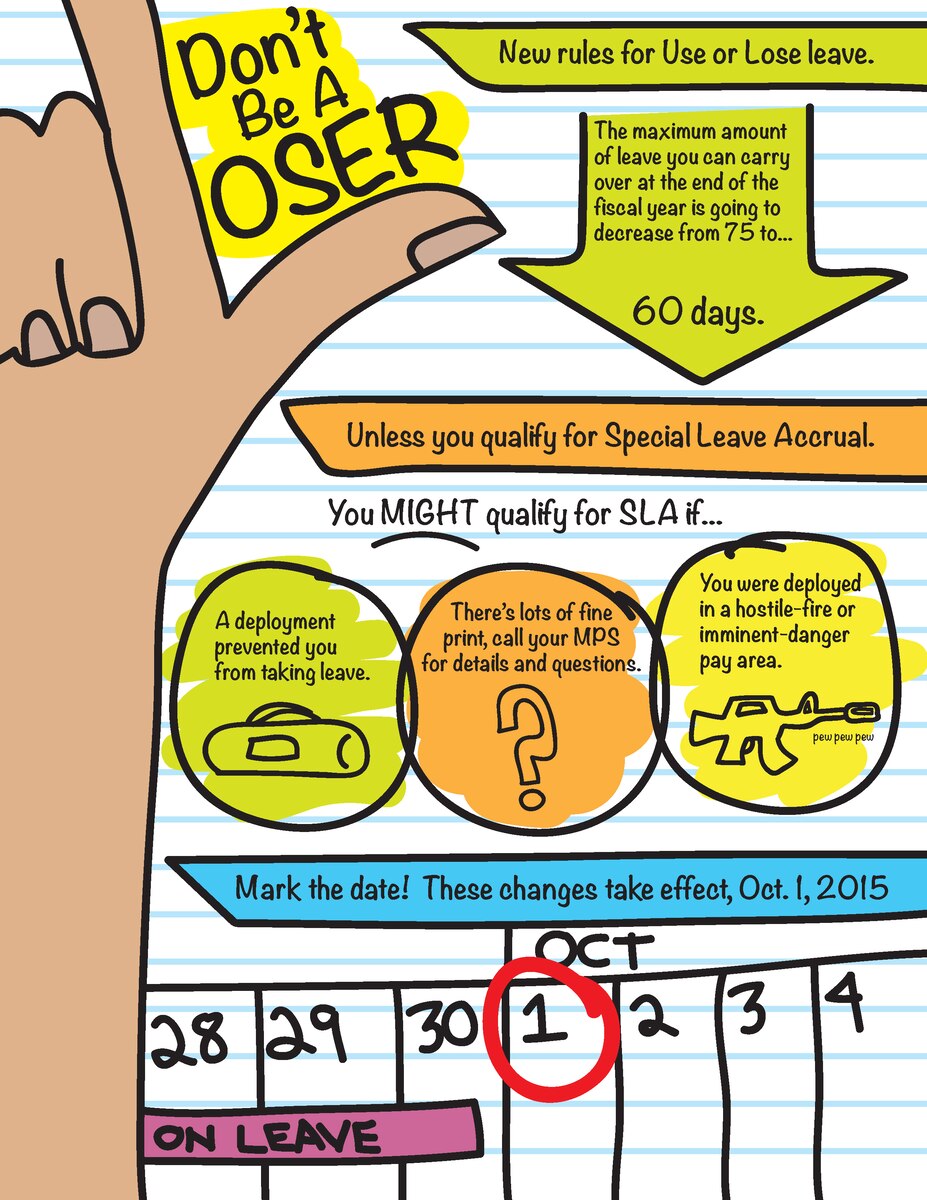 Use it or lose it: Changes to Air Force leave policy arrive this year ...