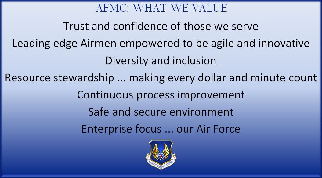 New AFMC mission, vision statements emphasize agility > Air Force ...