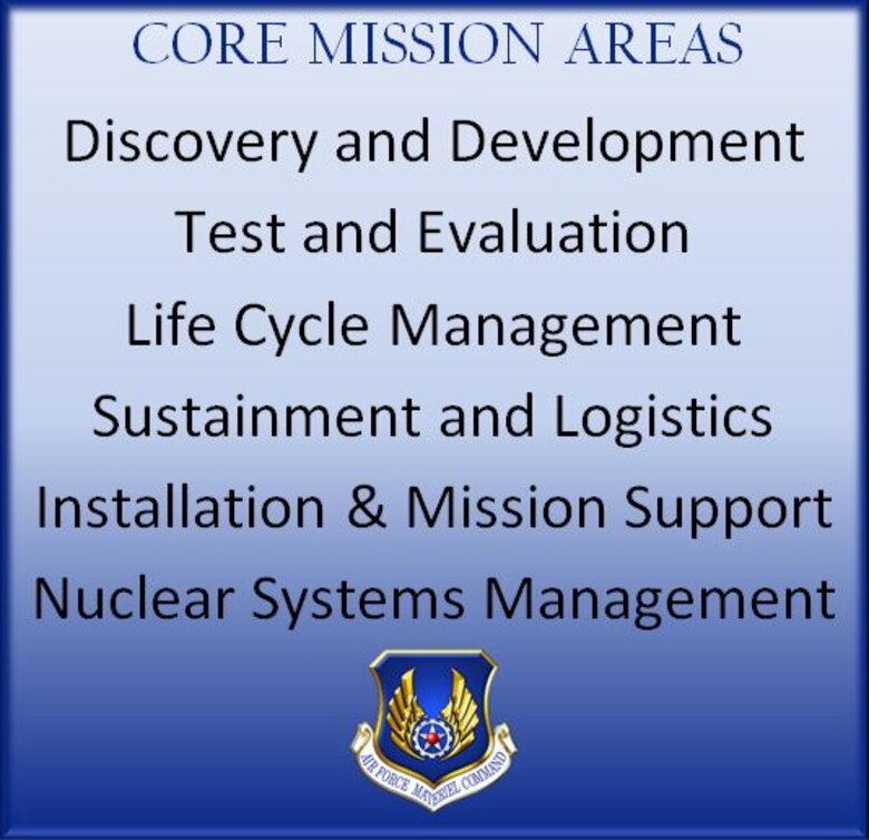 New AFMC mission, vision statements emphasize agility > Air Force ...