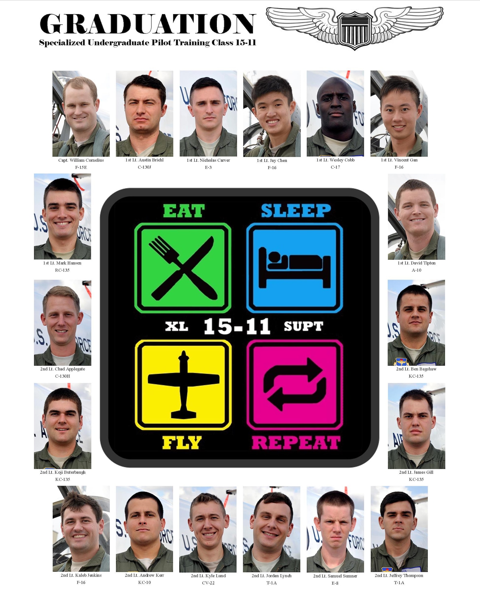 SUPT Class 15-11 set to graduate > Laughlin Air Force Base > Display