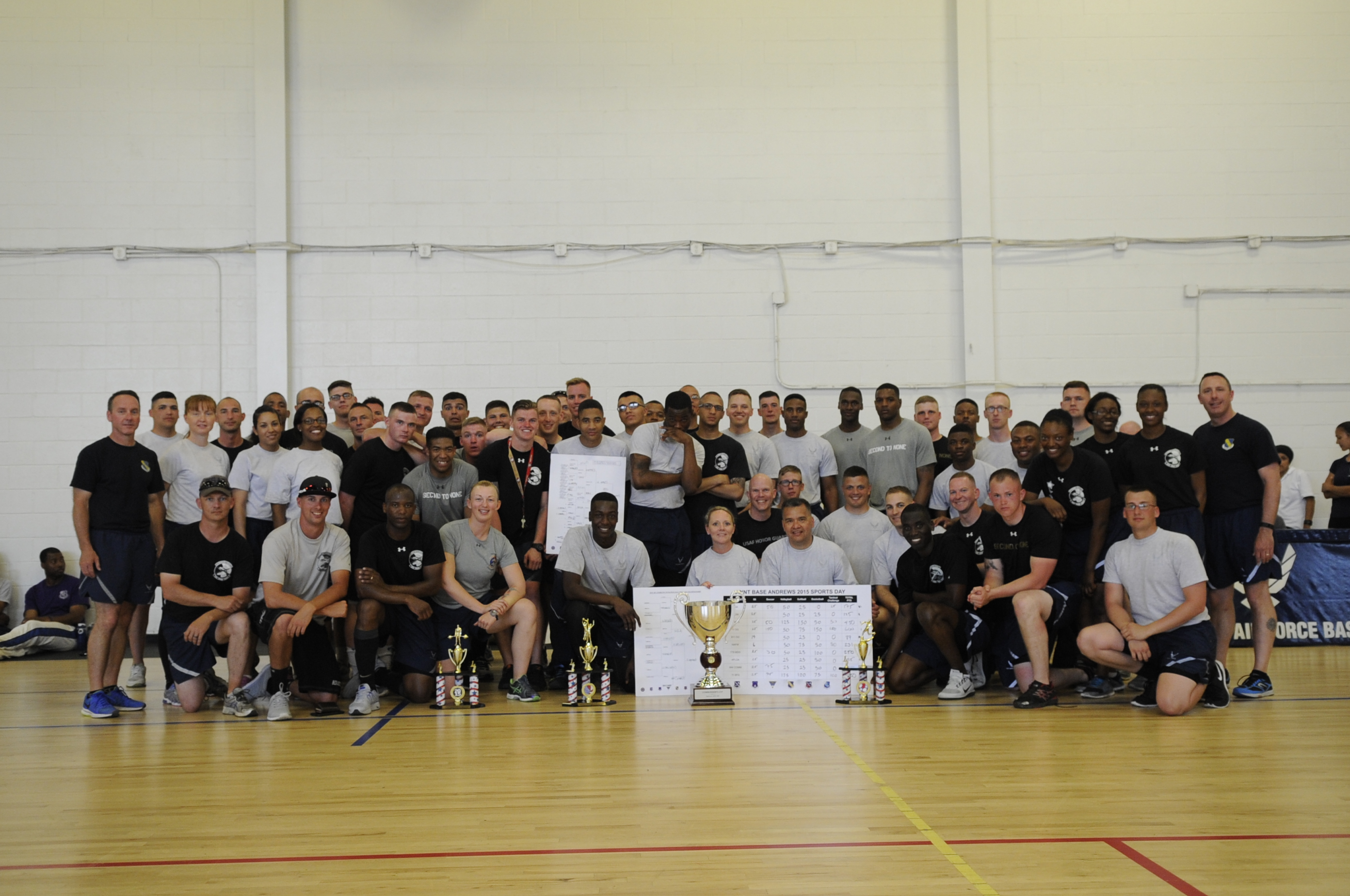 Wingman Day sports bring JBA together > Joint Base Andrews > Article ...