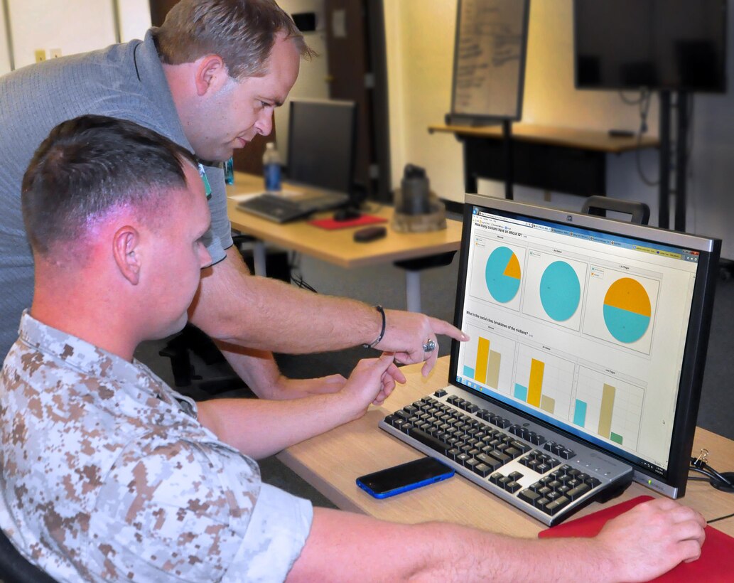 Marines moving toward full operational capability on smartphone, civil ...