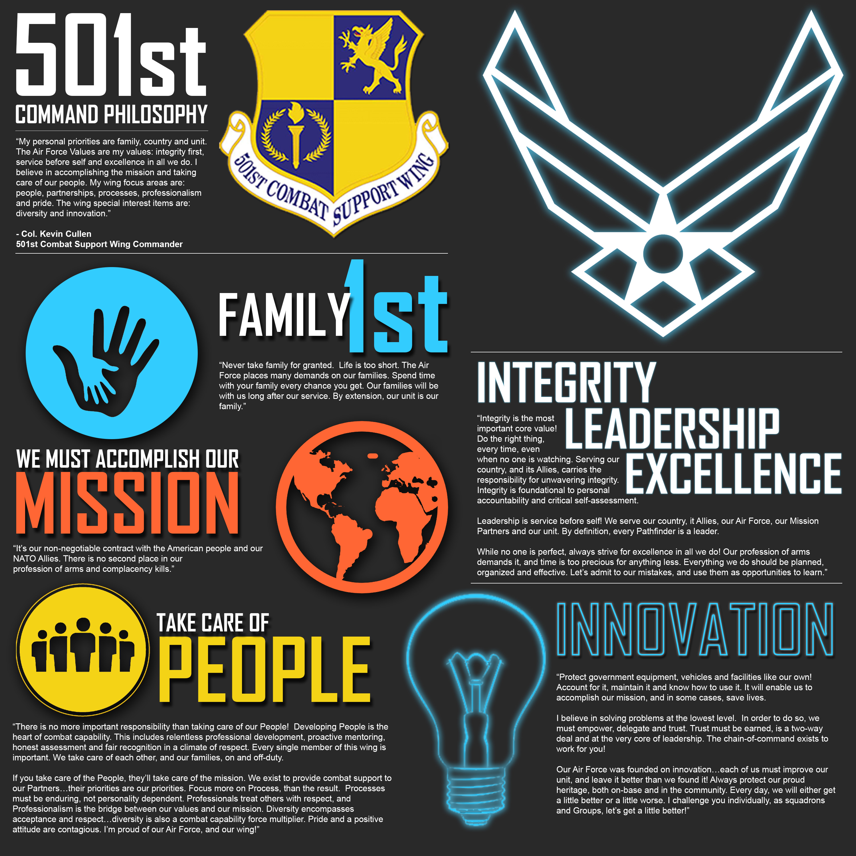 501st CSW Command Philosophy