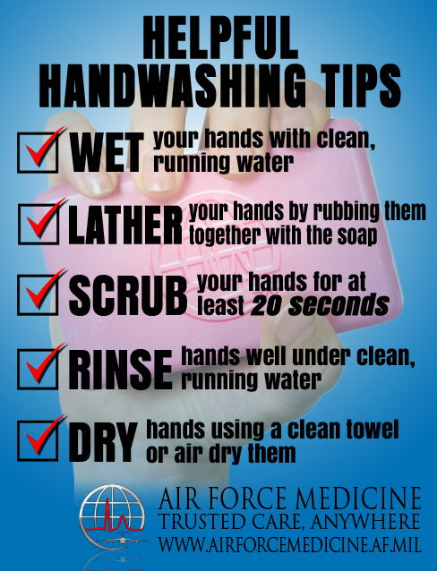 National Handwashing Awareness Week infographic