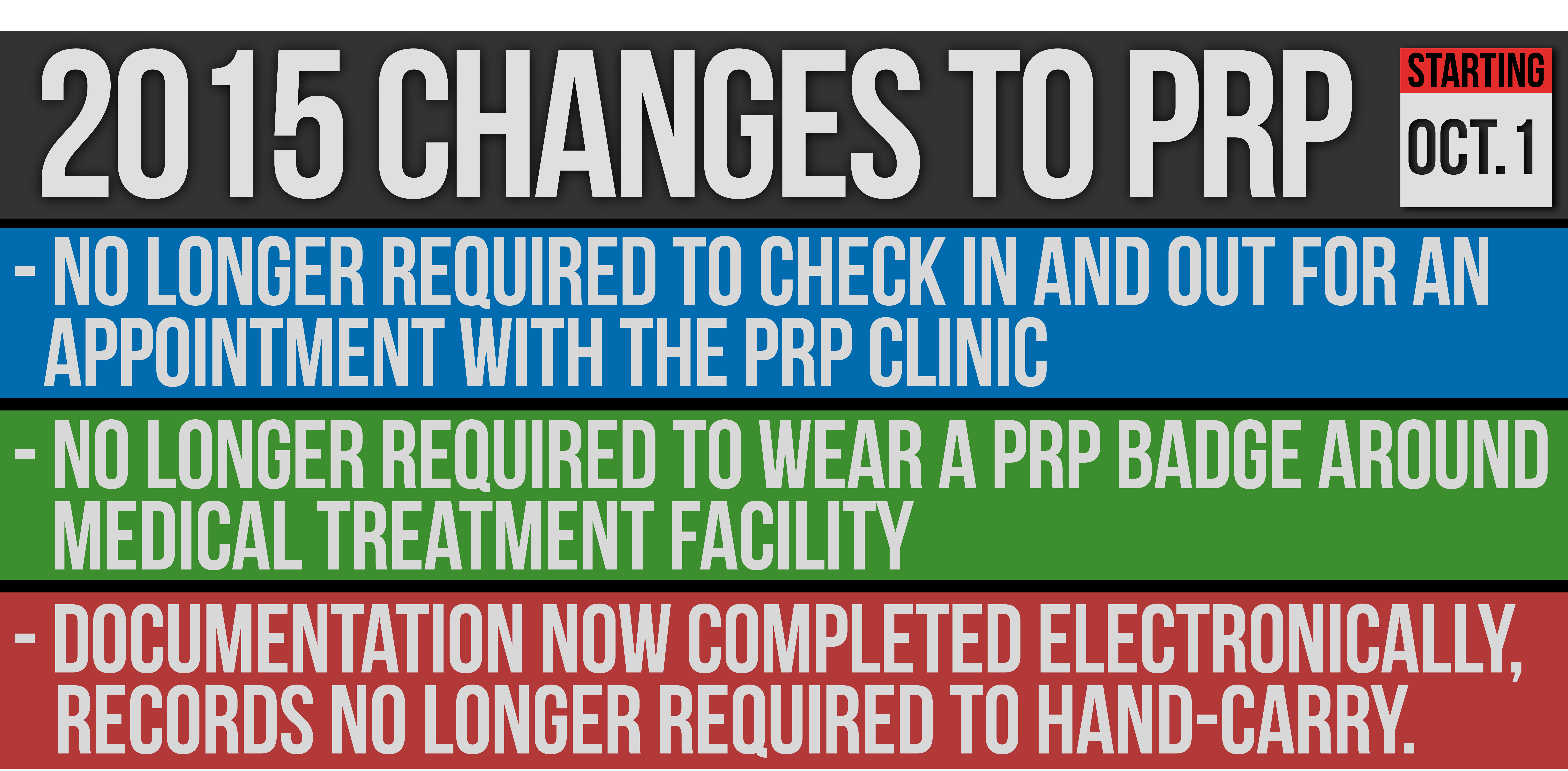 PRP changes streamline procedures > Barksdale Air Force Base > News