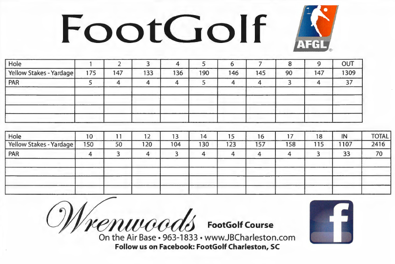 Airmen getting their kicks with FootGolf > Air Force Installation ...