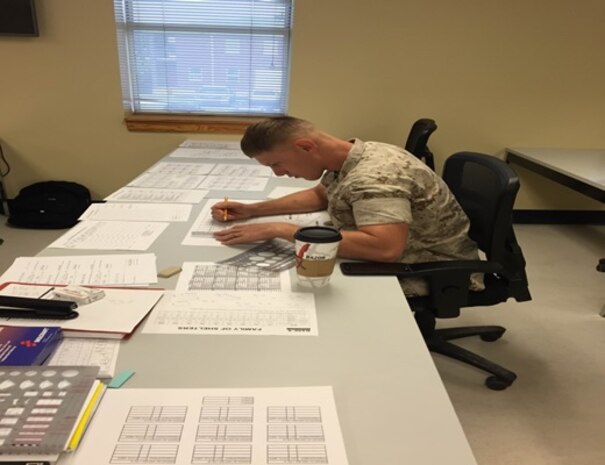 AE 3-15 Field Planning