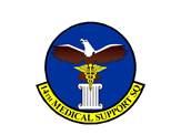 14th Medical Support Squadron > Columbus Air Force Base > Display