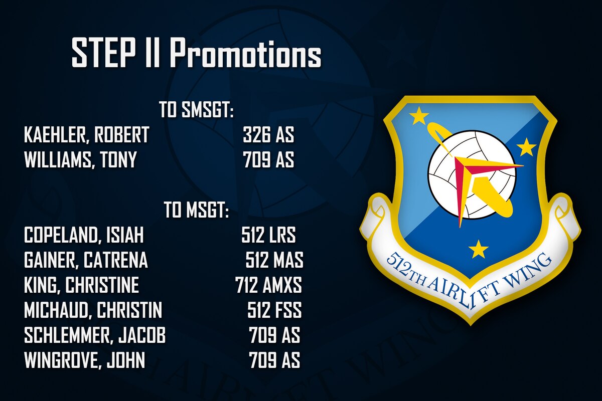 STEP II Promotion list released > 512th Airlift Wing > Article Display