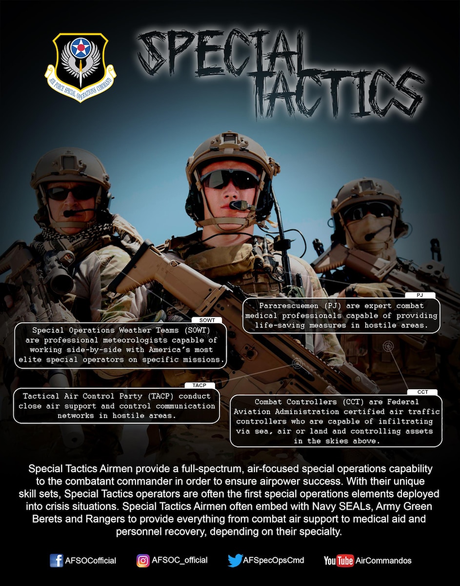 AFSOC weapon system fact posters > Air Force Special Operations Command ...