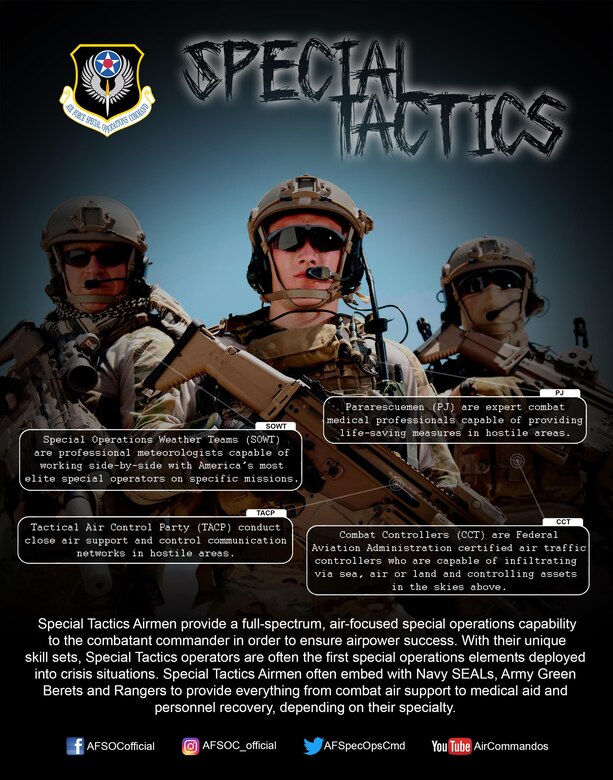 AFSOC weapon system fact posters > Air Force Special Operations Command ...