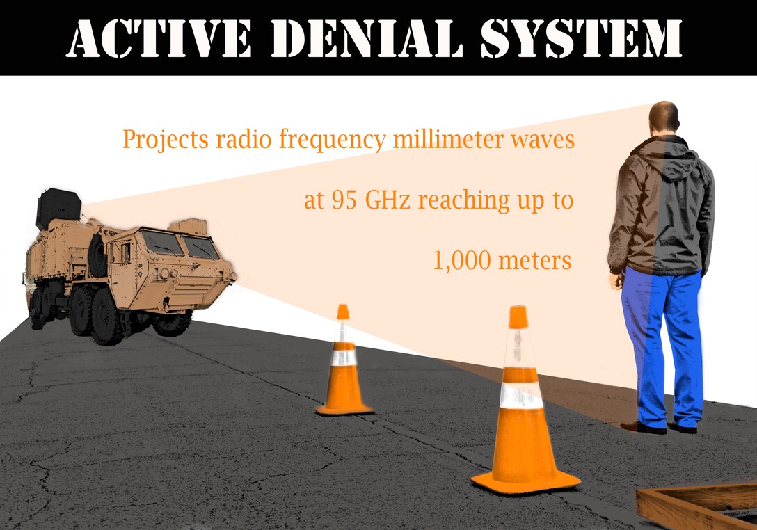 Non-lethal weapons capability demonstrated on MacDill