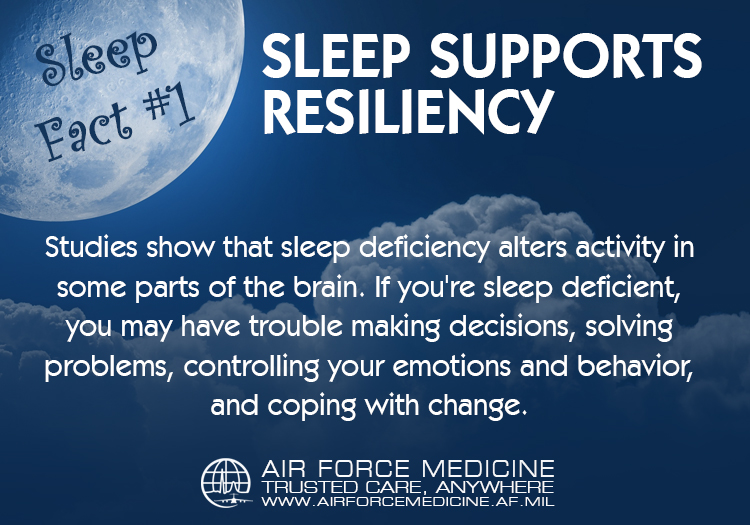 Sleep Fact 1