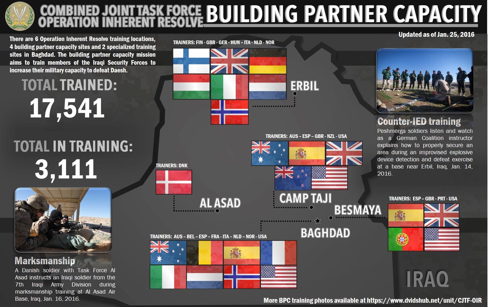 Building Partner Capacity Update - Jan. 26, 2016