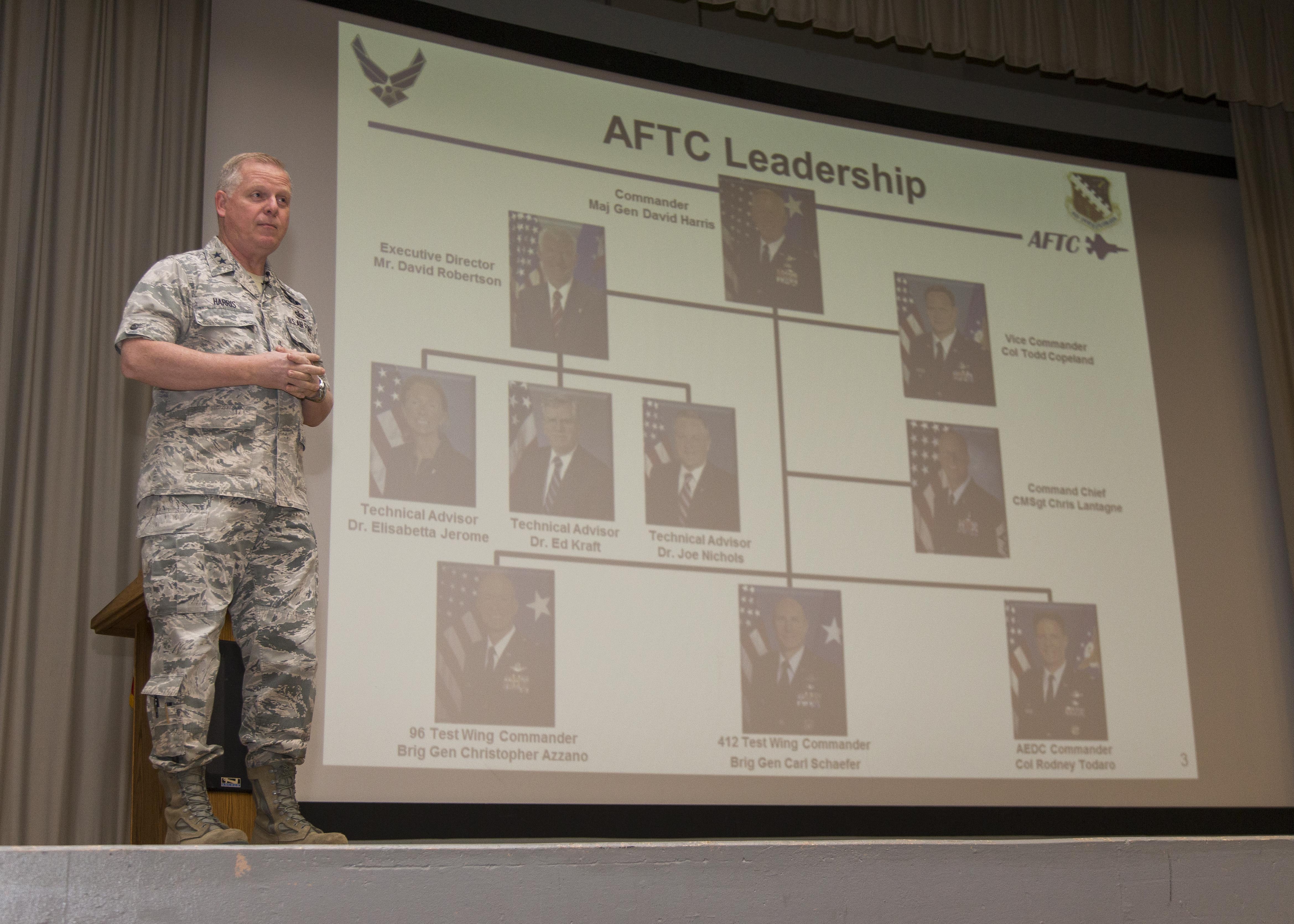 Accomplishments across AFTC highlighted at commander's call > Edwards ...