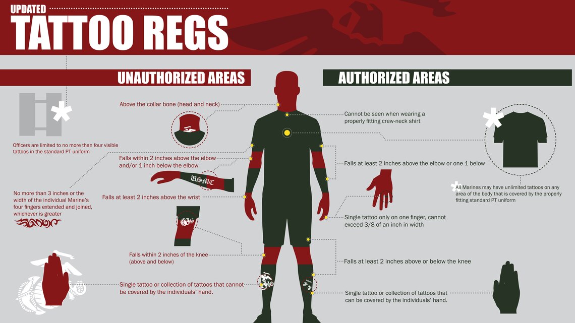 New Marine Corps Tattoo Regulations United States Marine Corps