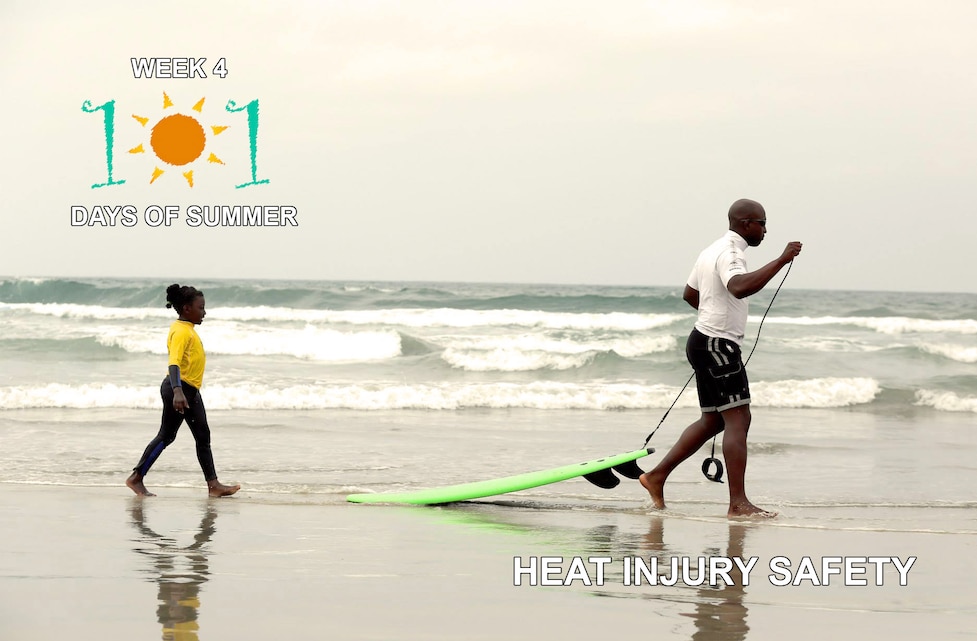 101 Critical Days of Summer - Heat Injury Safety > Ready Marine Corps ...