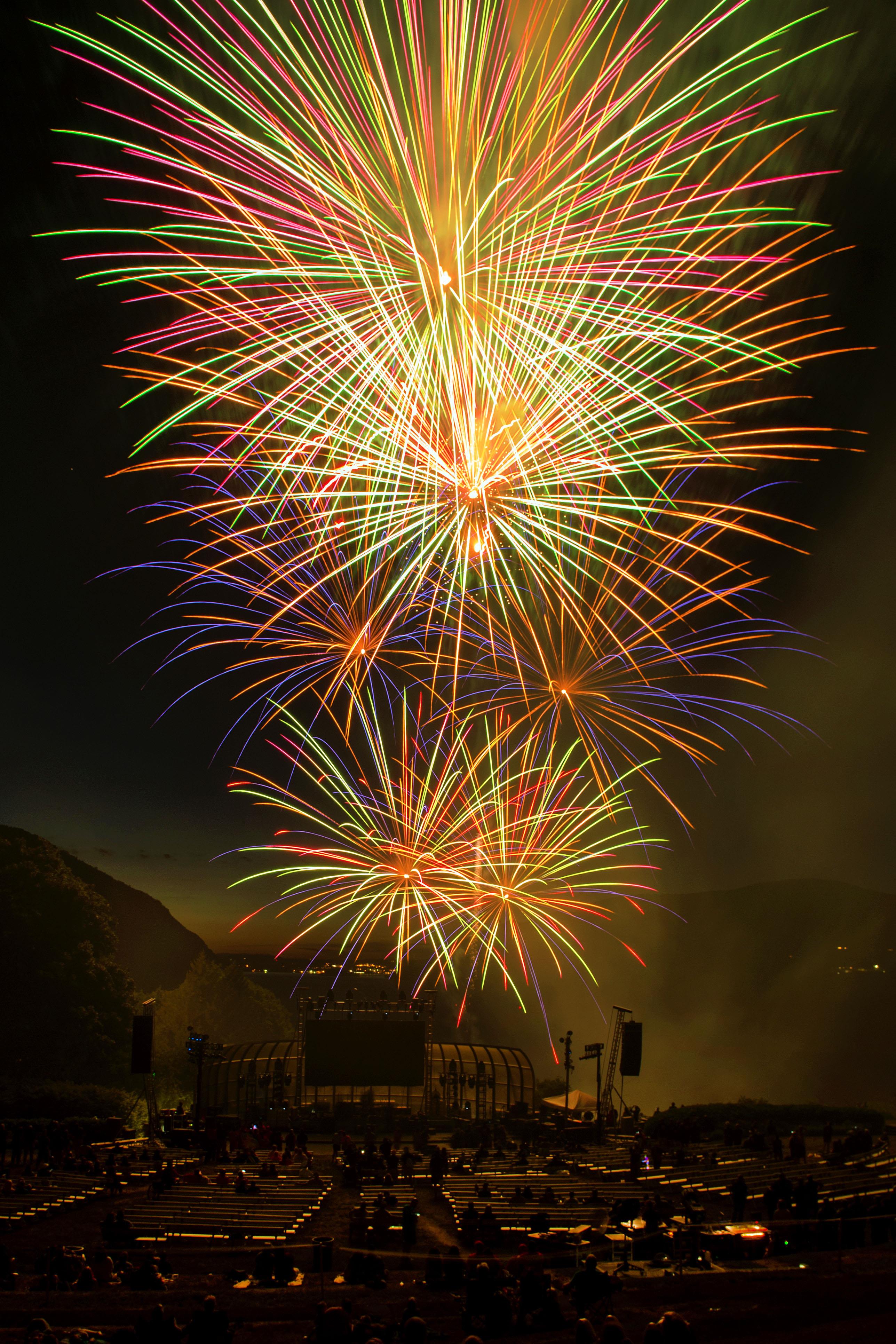 Colorful Fireworks | U.S. Department of War