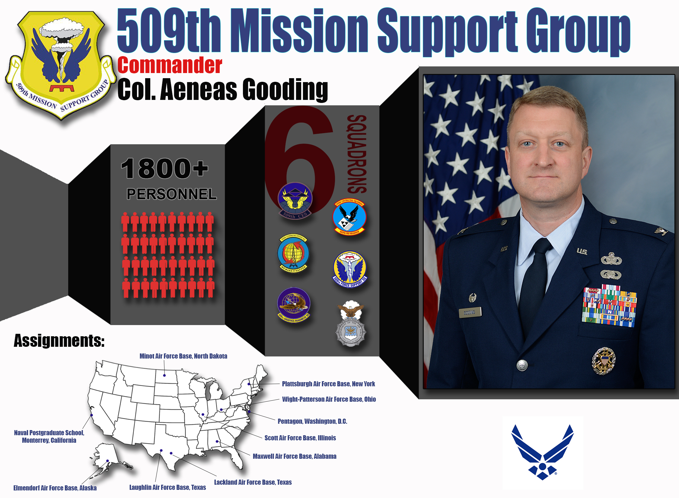 509th MSG Commander