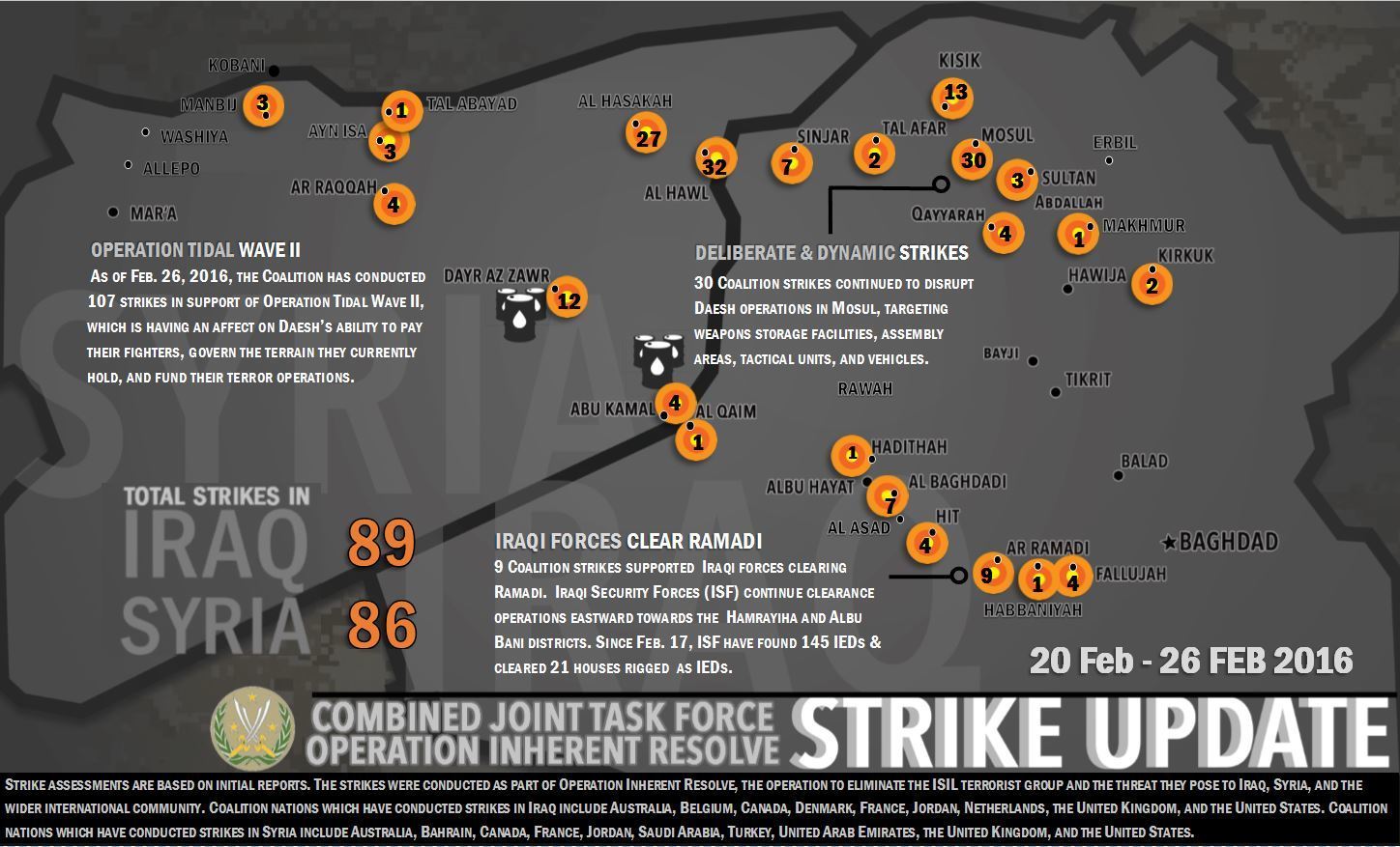 Weekly strike update: Feb. 20 - Feb. 26, 2016