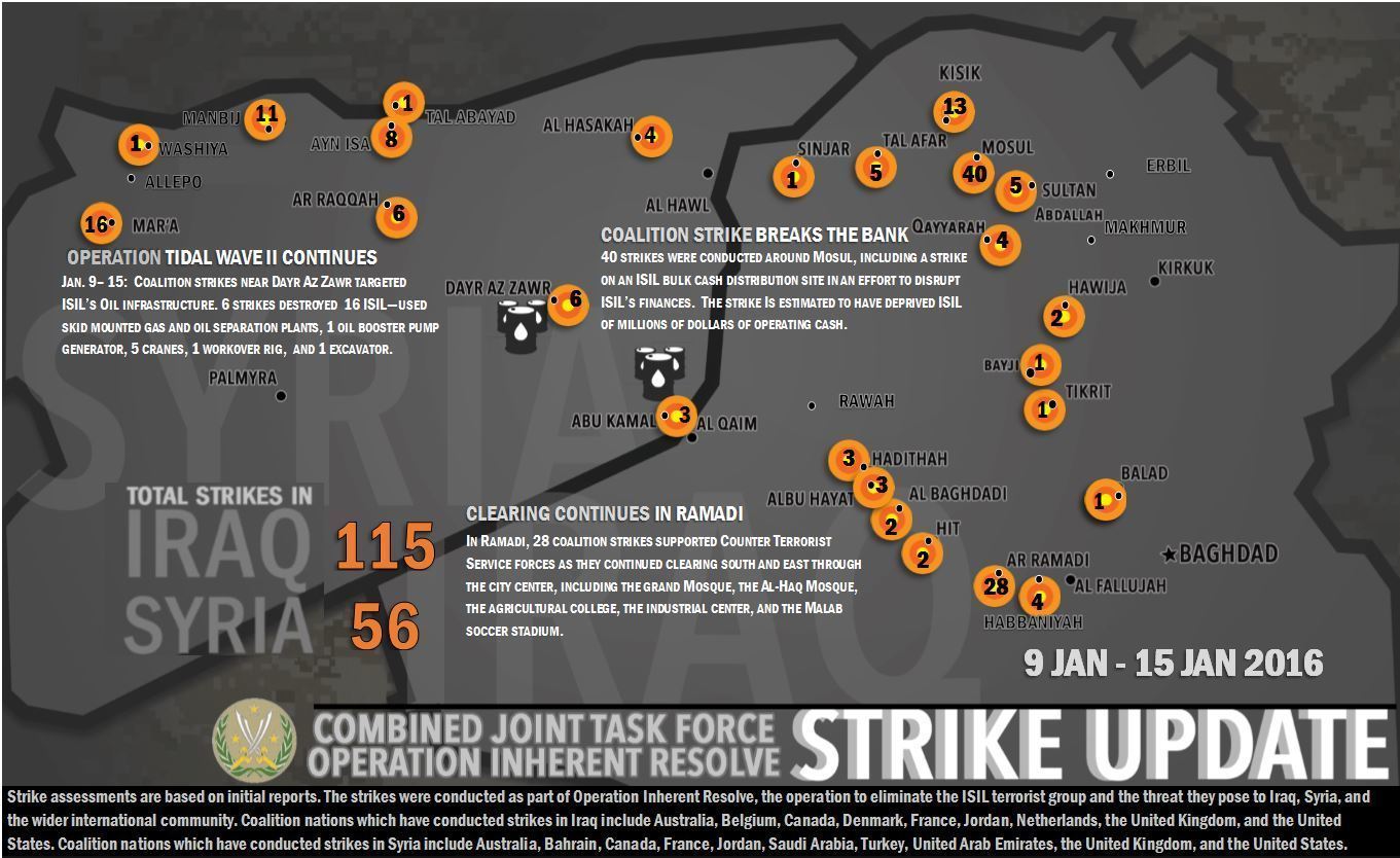 Jan. 9 - 15, 2016 Strike Update