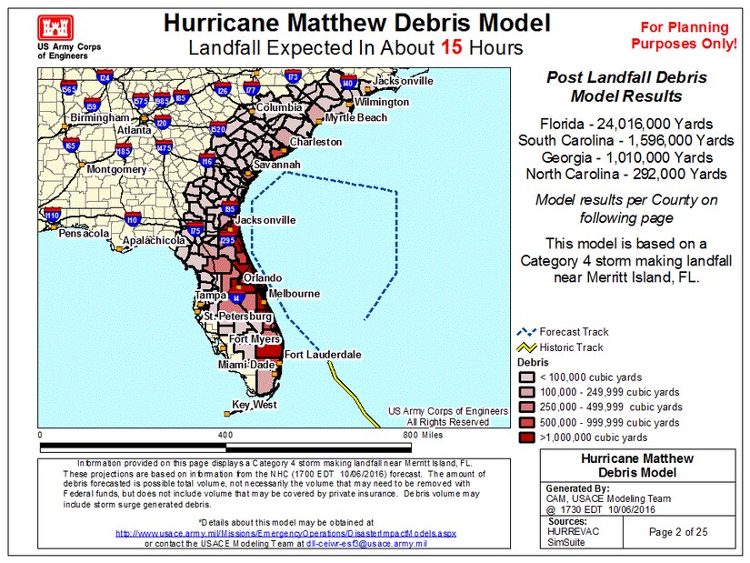 USACE Computer Model Critical to the Corps Hurricane Matthew Response ...