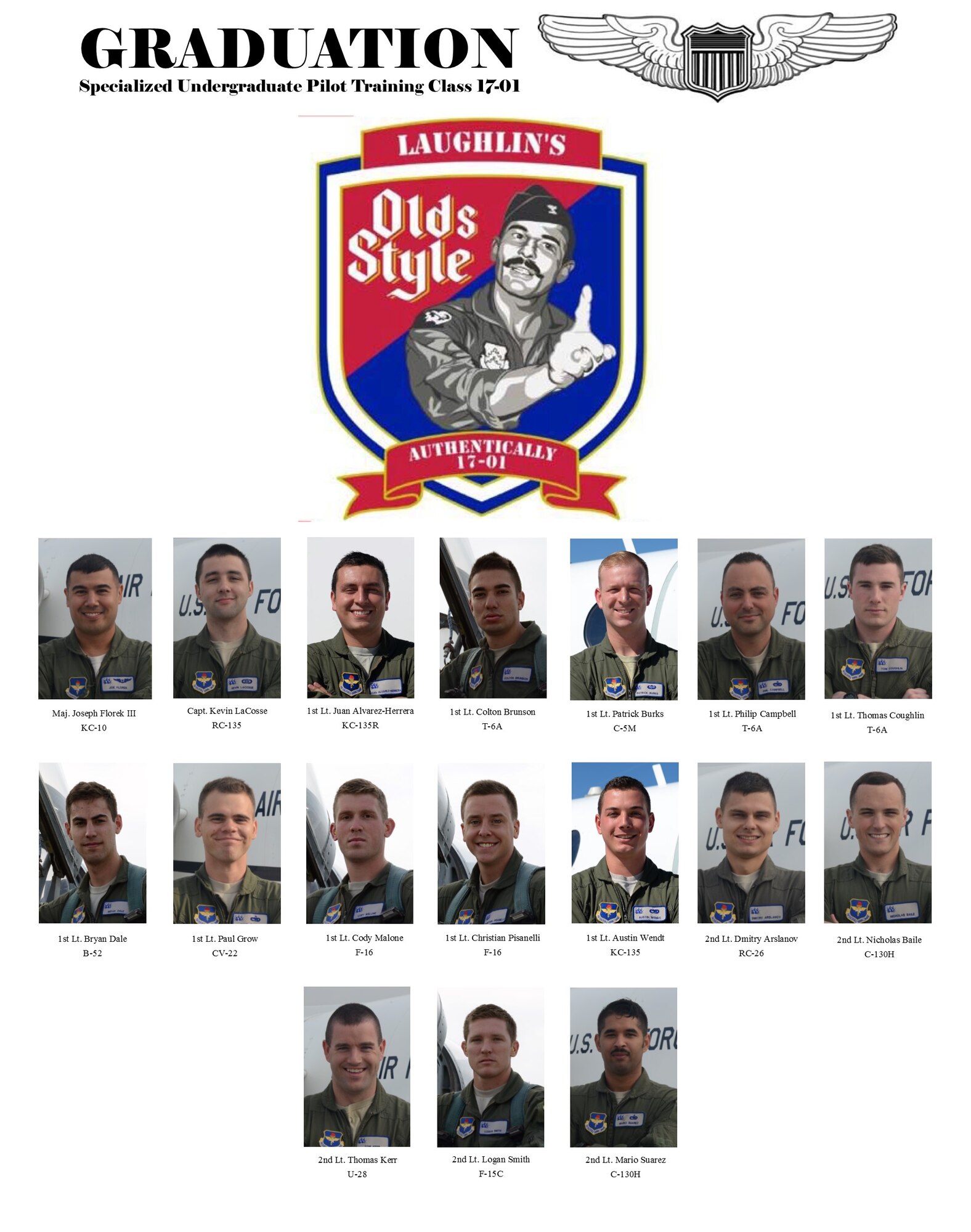 SUPT Class 17-01 set to graduate > Laughlin Air Force Base > Display