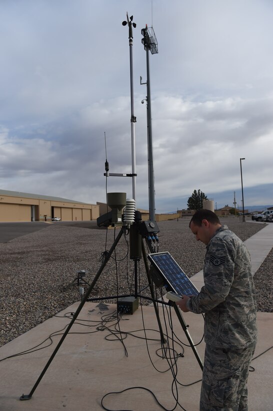 Holloman’s weather warriors support Operation Inherent Resolve