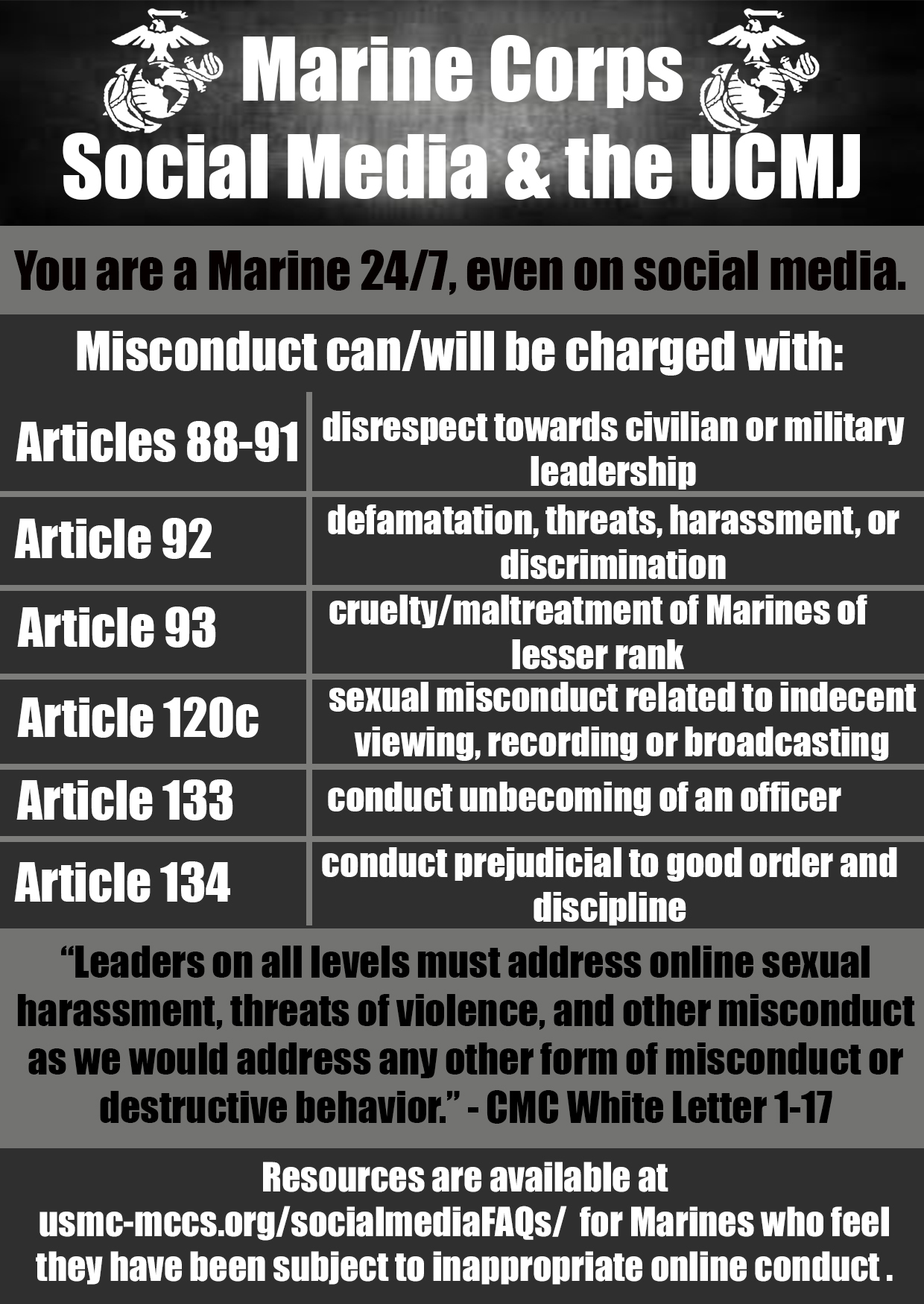 Marine Corps Social Media & the UCMJ