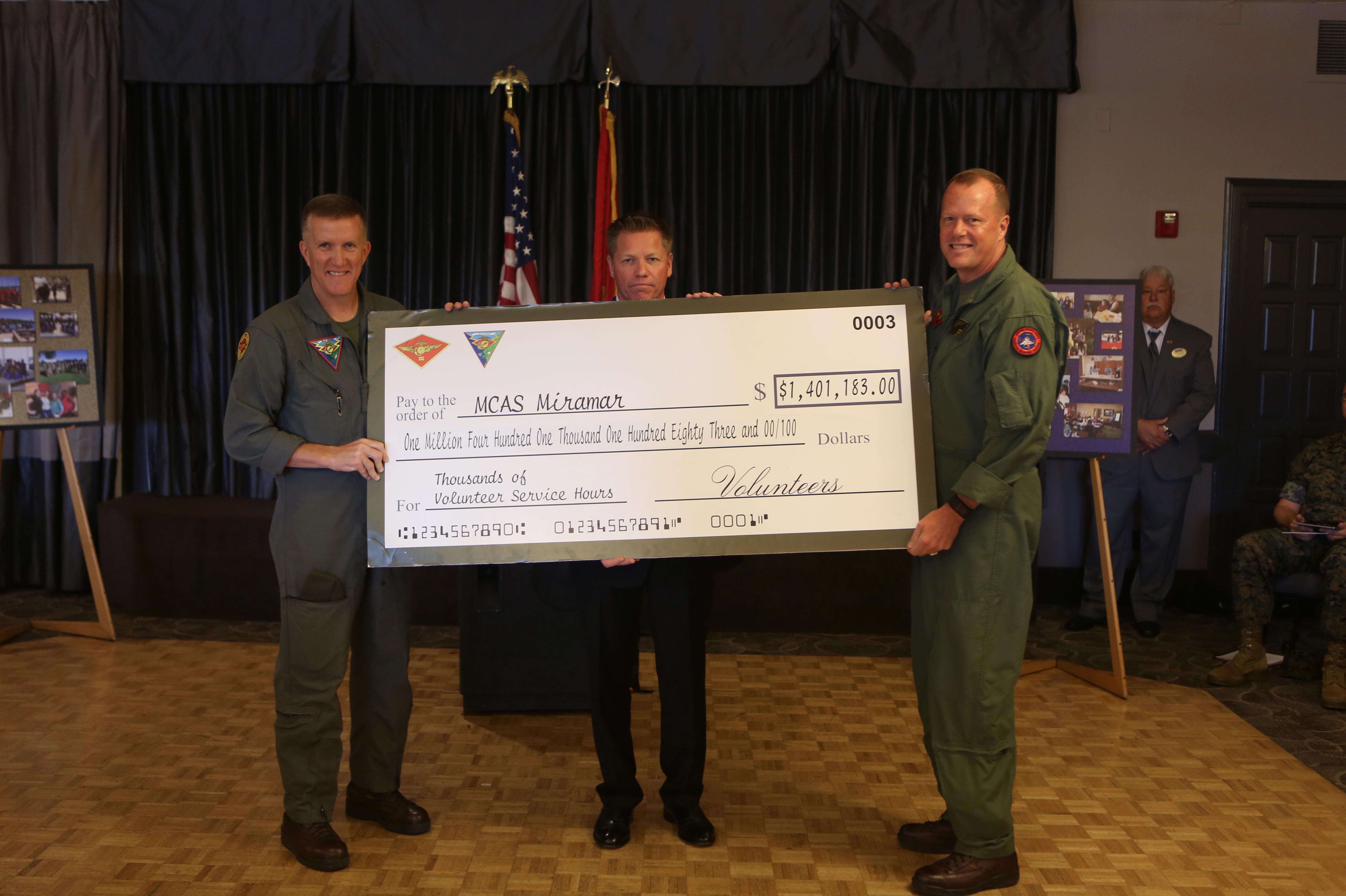 Serving those who serve: Miramar volunteers recognized