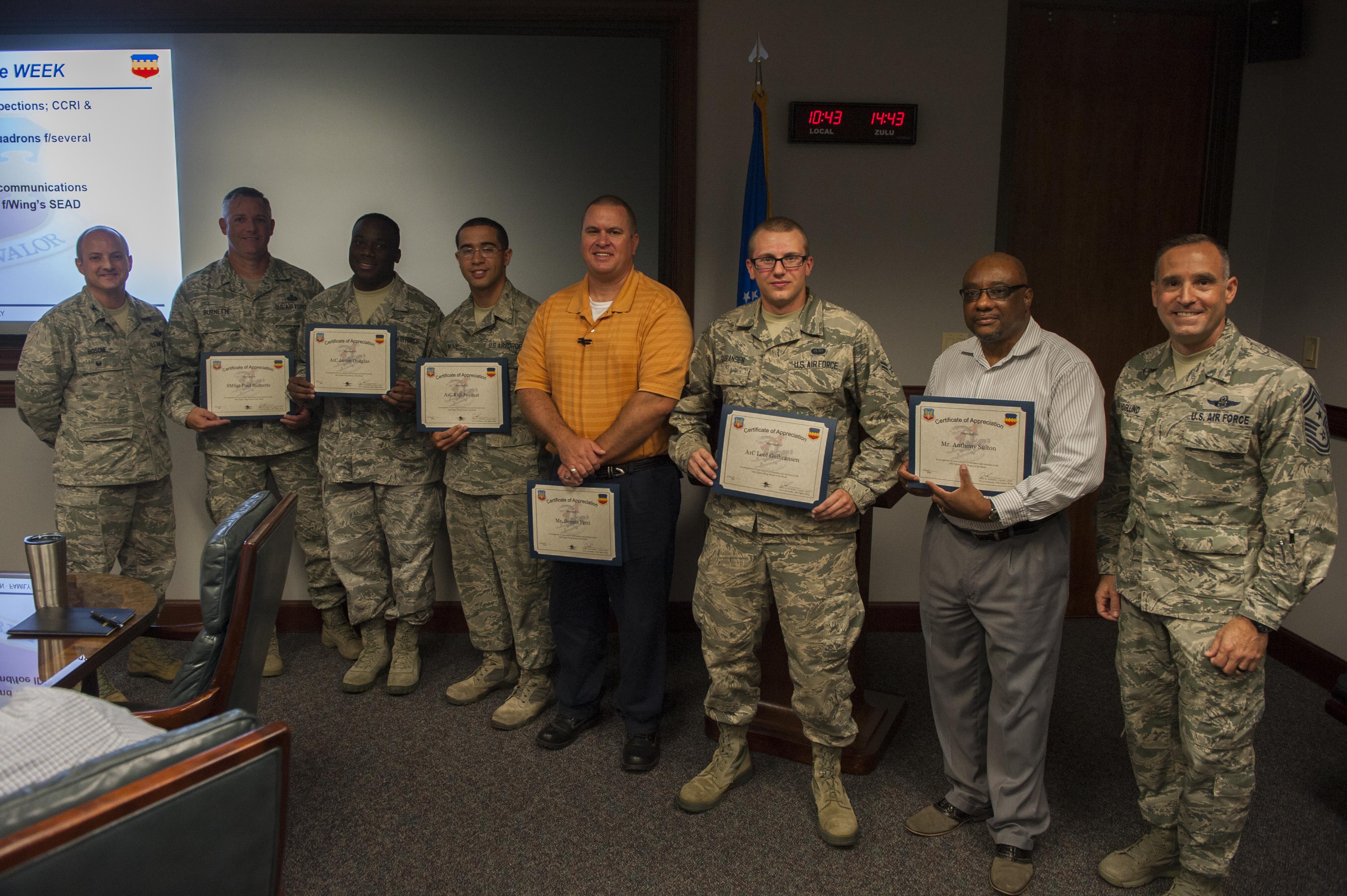 Weasel of the Week - Aug. 23, 2017 > Shaw Air Force Base > Article Display