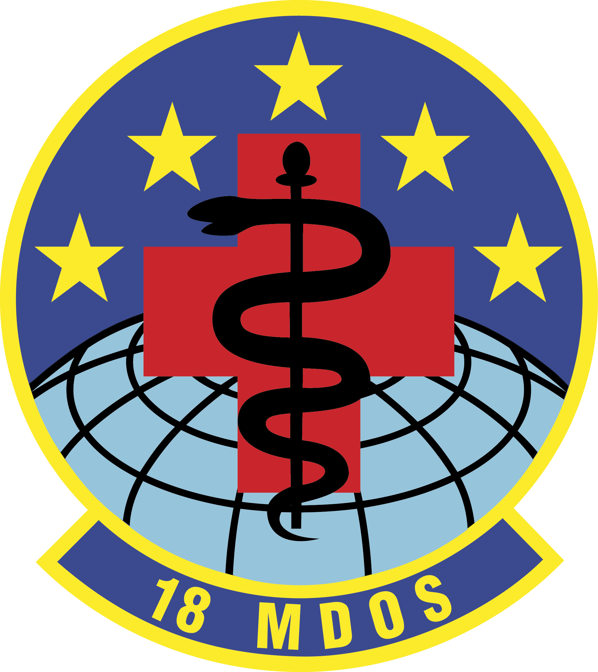 18th MDOS