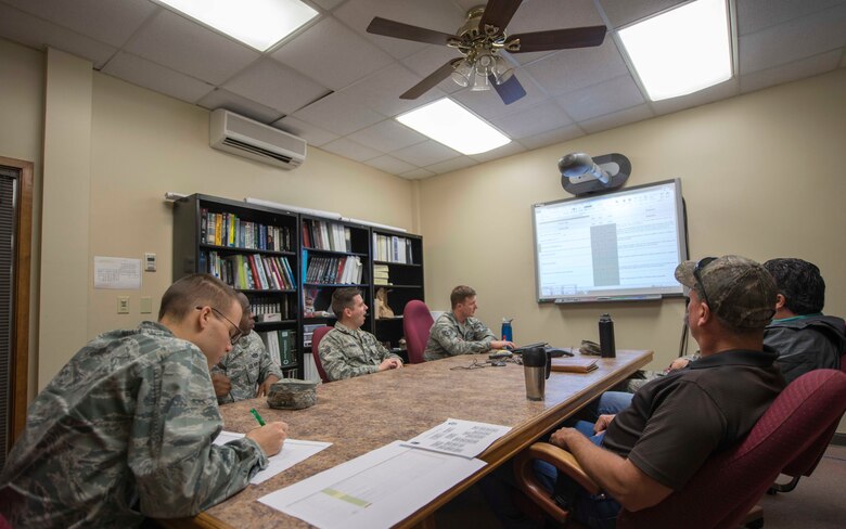 7th: CES Build, Maintain, Protect > Dyess Air Force Base > Article Display