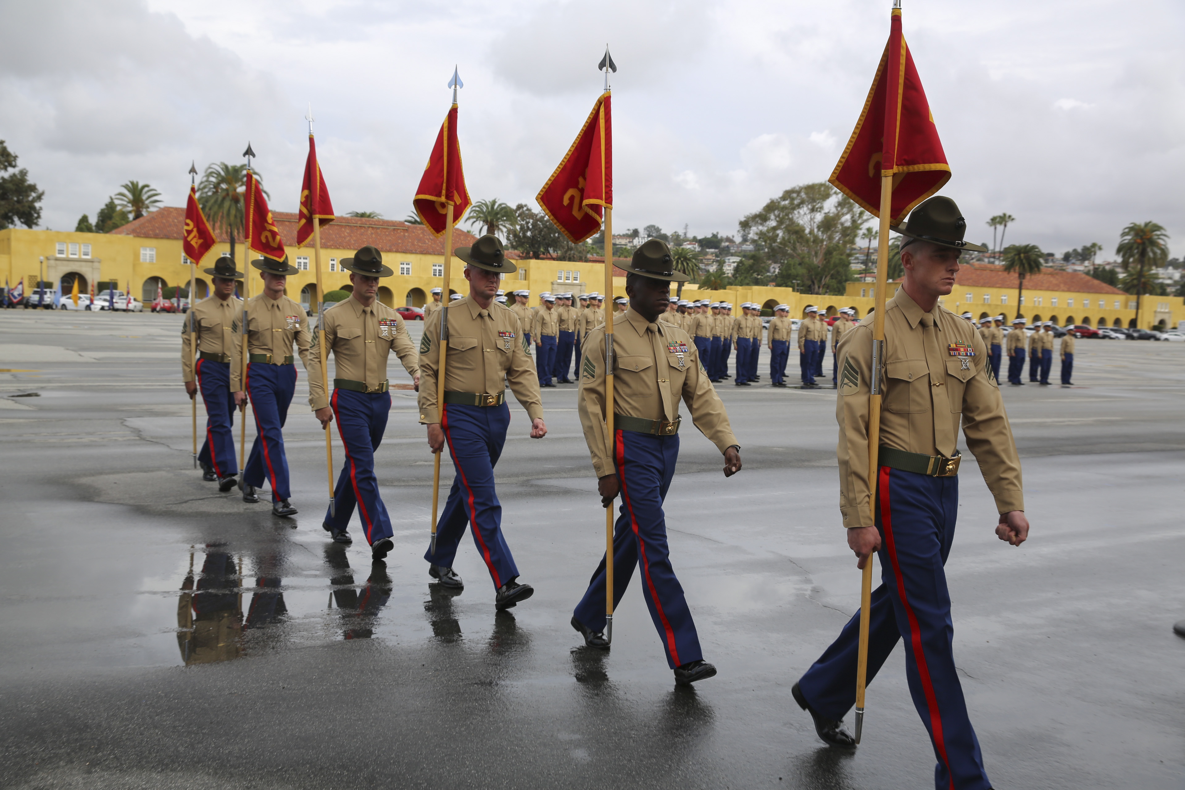 Marine Recruit Training Matrix