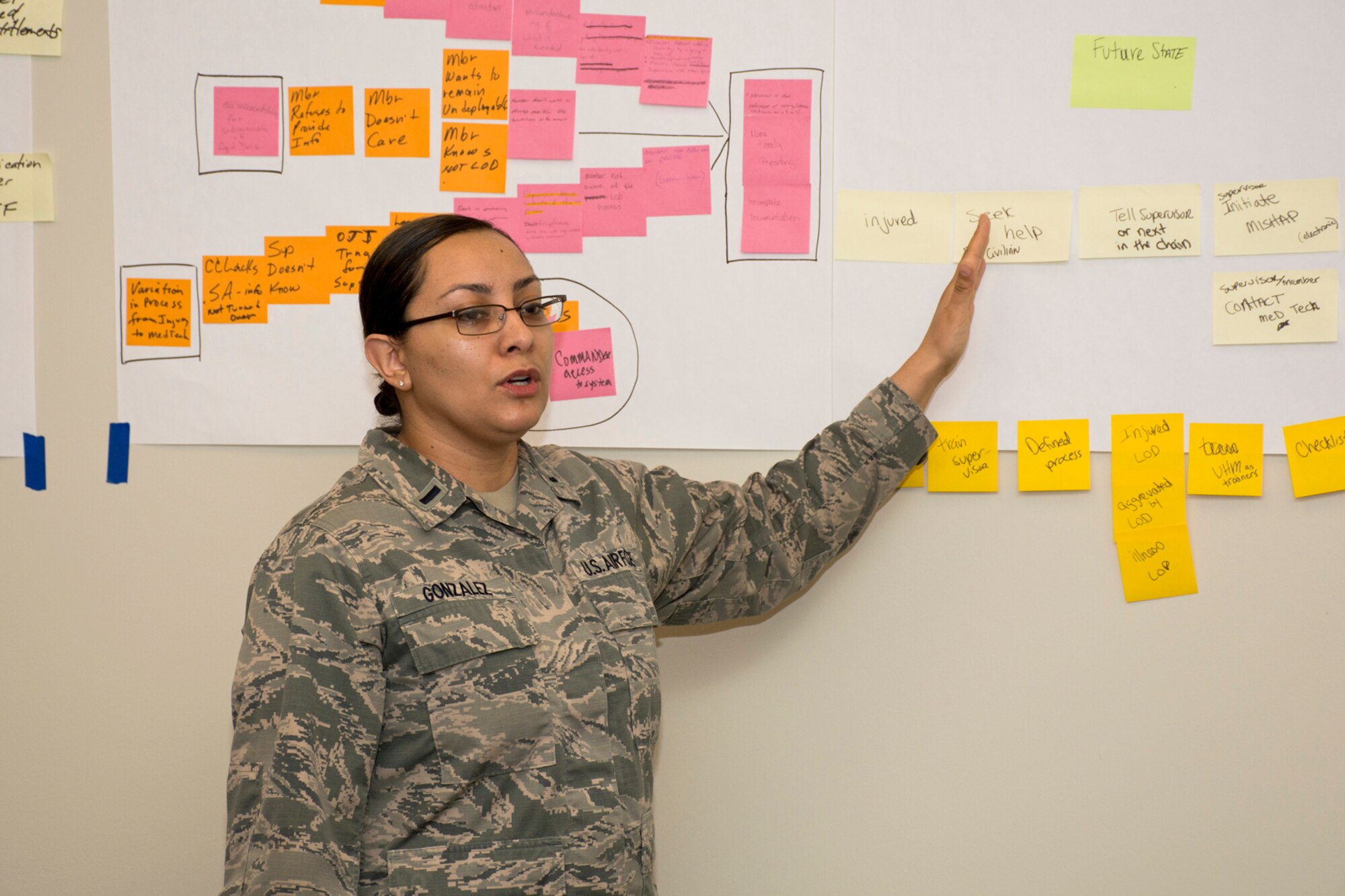 Continuous Process Improvement > 913th Airlift Group > Article Display