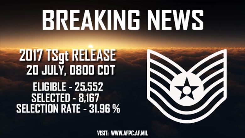 AF selects 8,167 for promotion to TSgt; list to post July 20 > Air ...