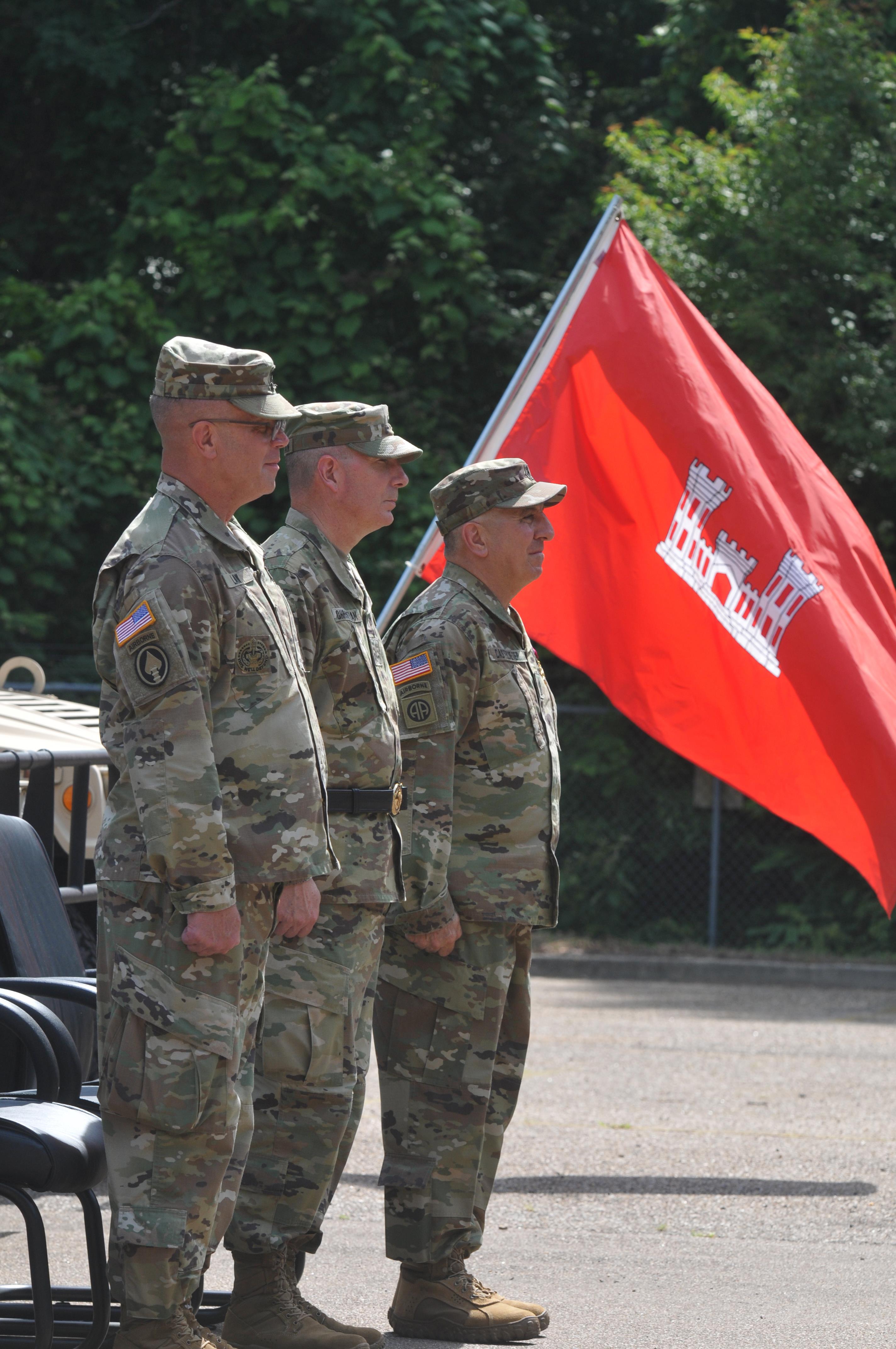 TEC Change of Responsibility