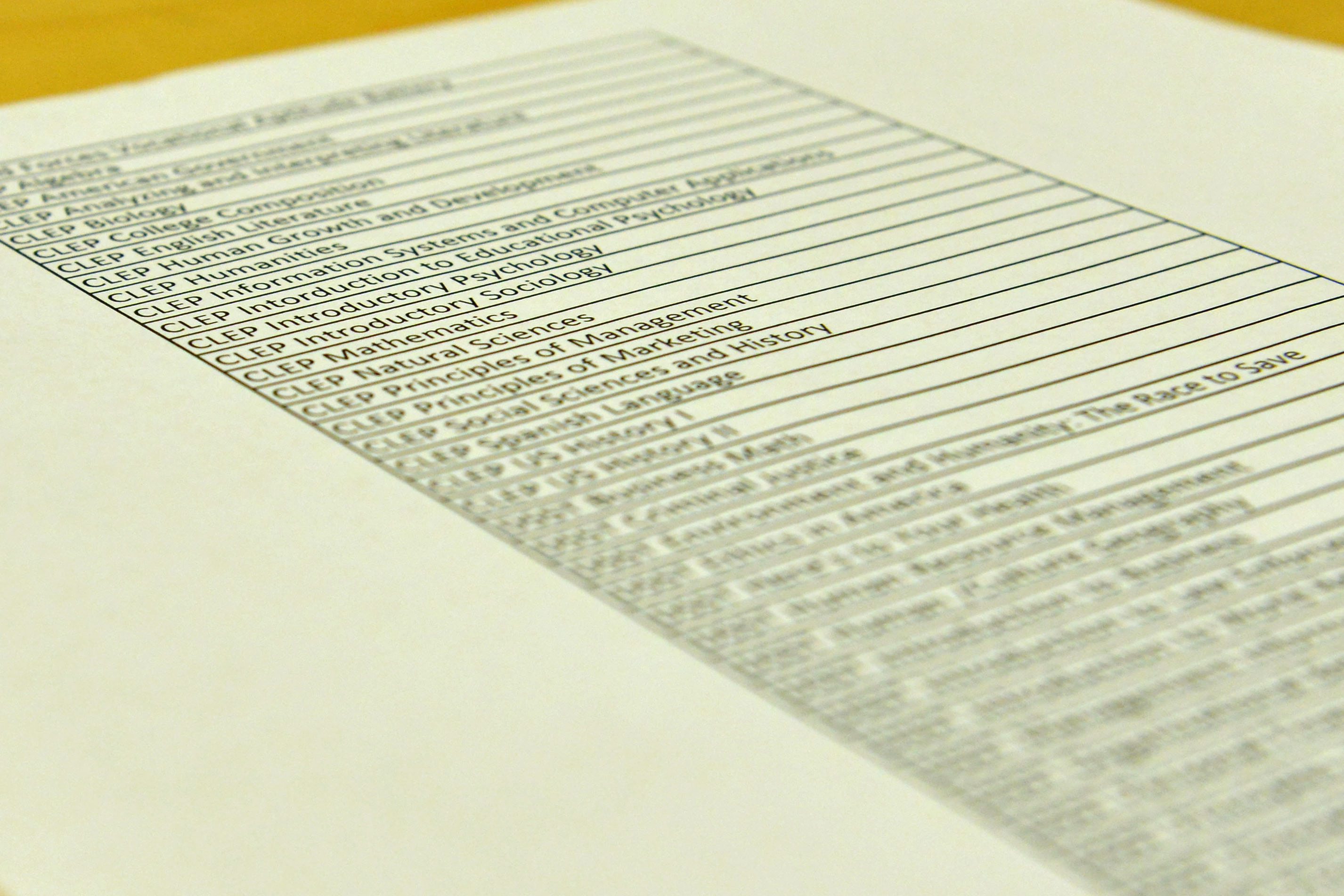 Airmen prepare to pass CLEPs > Shaw Air Force Base > Article Display