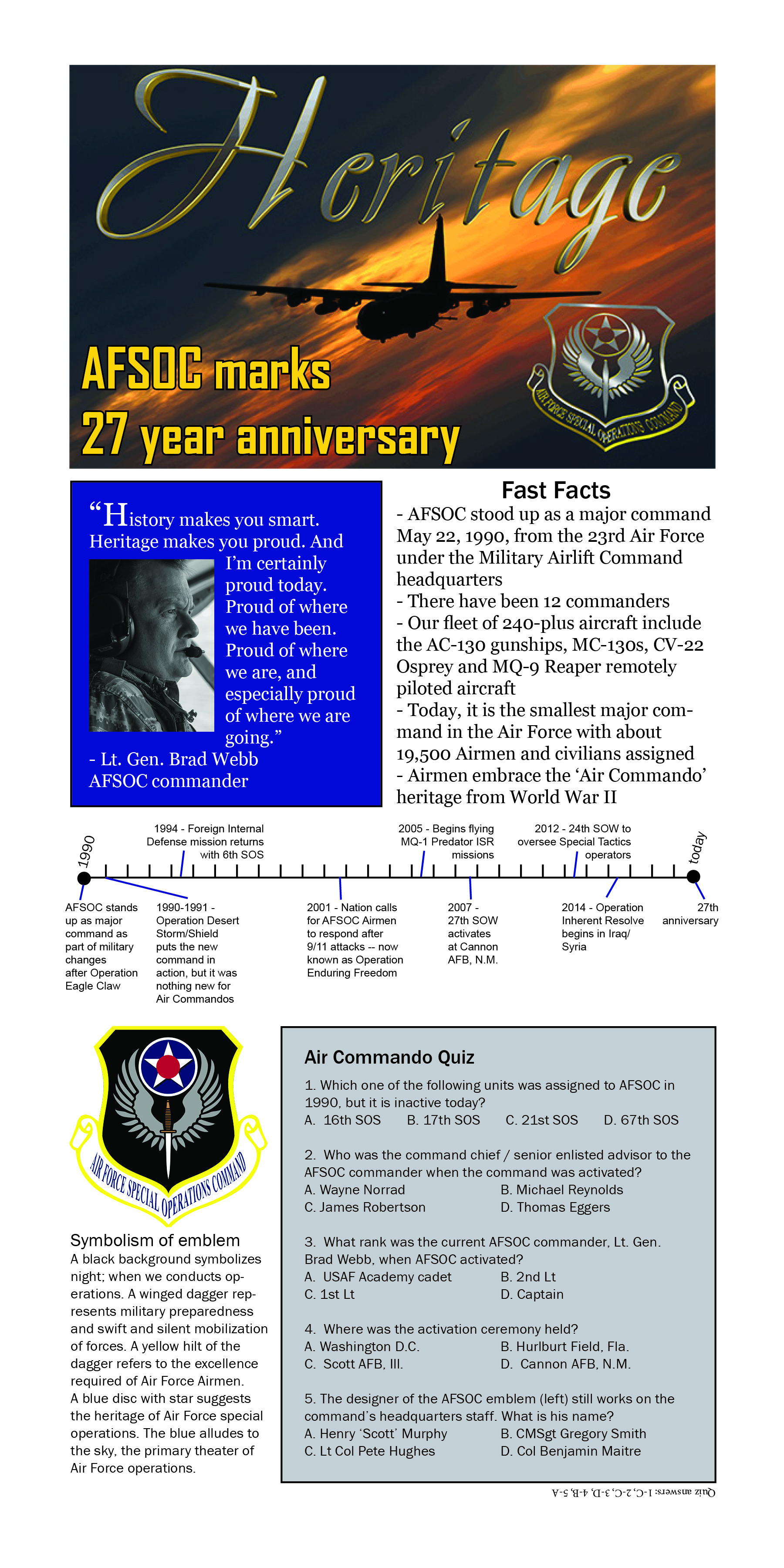 AFSOC 27th anniversary