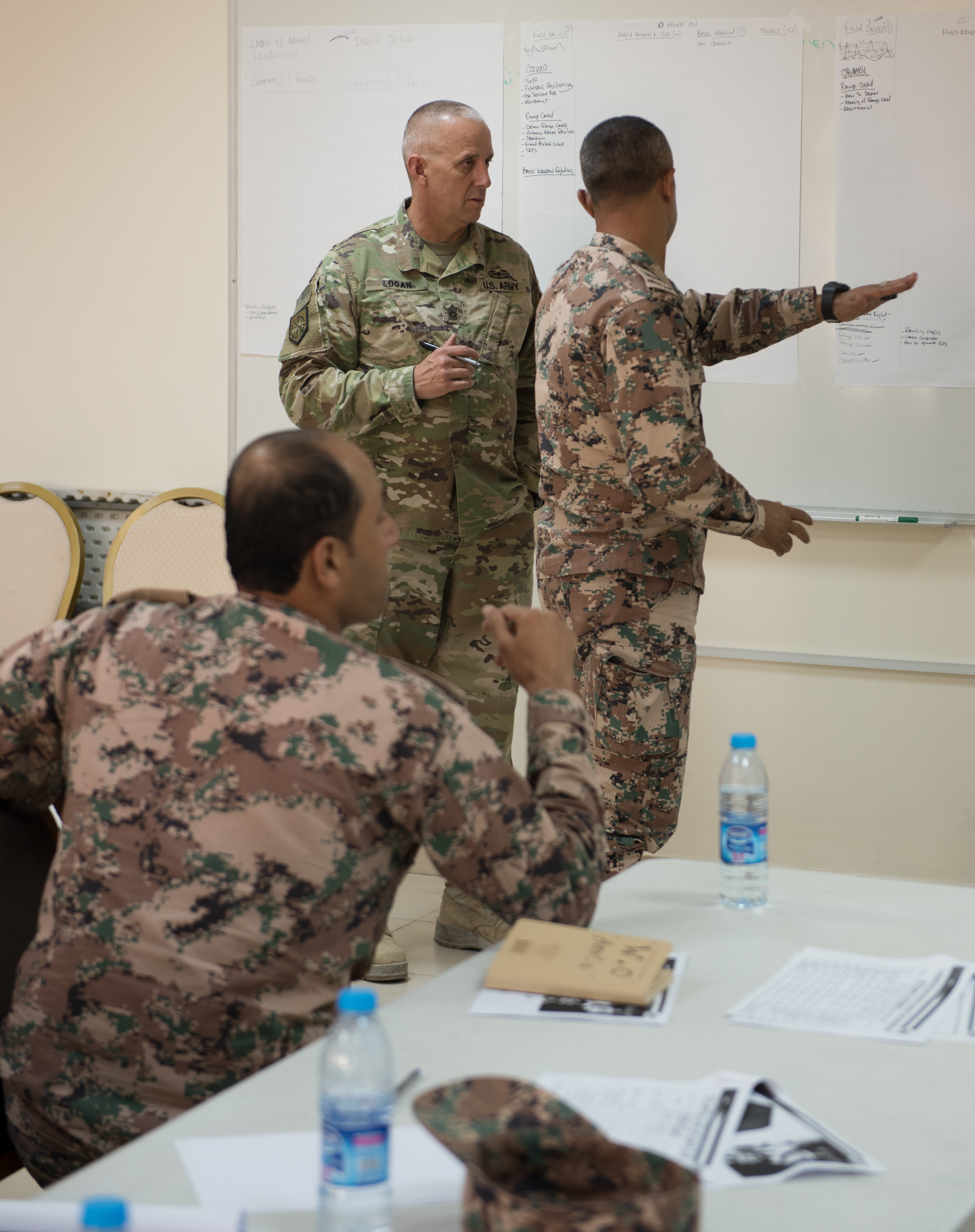 Jordanian, U.S. partnership revamps noncommissioned officer training ...