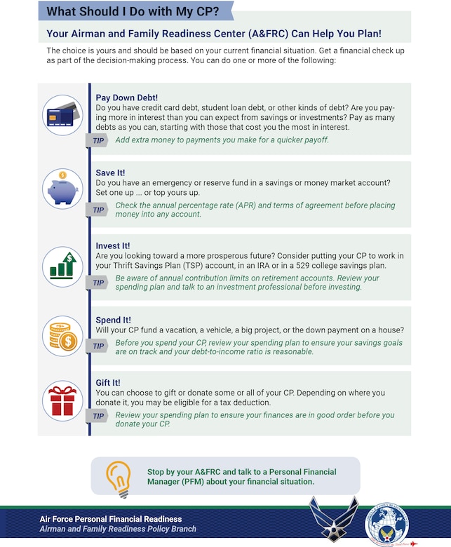 Air Force announces continuation pay rates > Air National Guard ...